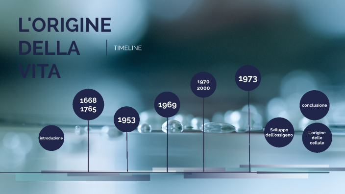 biomolecole by Roberta Anna Fioretti on Prezi