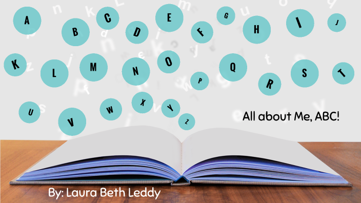 All about Me ABC by laura leddy on Prezi