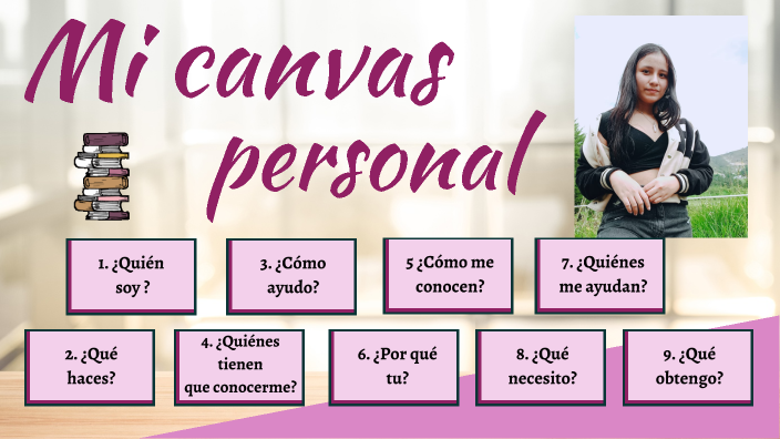 Mi canvas personal by Jennifer Vasquez on Prezi
