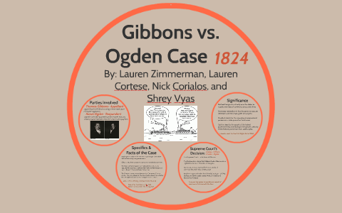 Gibbons v Ogden by Lauren Zimmerman on Prezi
