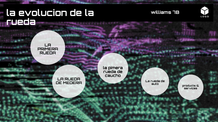 la evolucion de la rueda by williams urrea on Prezi
