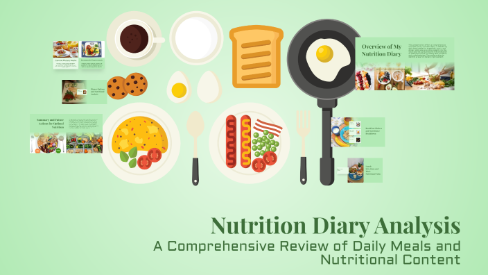 Nutrition Diary Analysis by Madinakhon Boltaboeva on Prezi