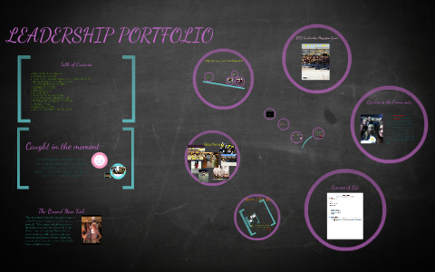LEADERSHIP PORTFOLIO by Illora Shields on Prezi