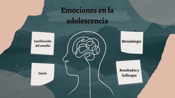 Emociones en la adolescencia by allison ponce