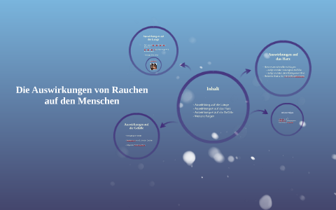 Die Auswirkungen von Rauchen auf den Menschen by Thomas Hoad on Prezi