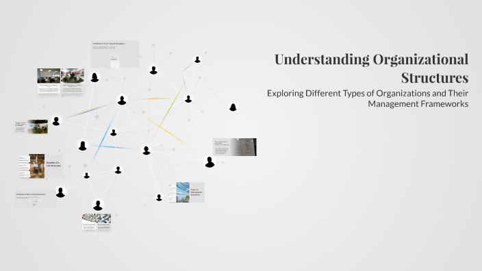 Understanding Organizational Structures by Abelardo Cuaresma on Prezi