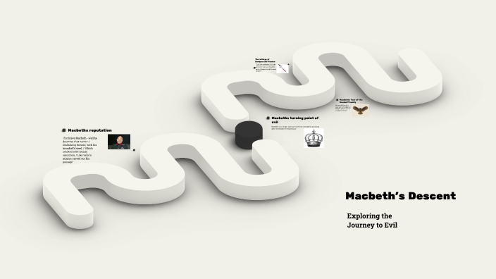 Macbeth's Downfall by Grace Rigby on Prezi