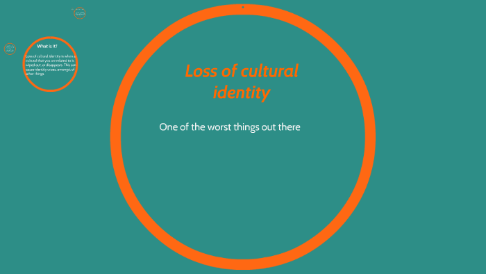 Loss of cultural identity by John Doe on Prezi
