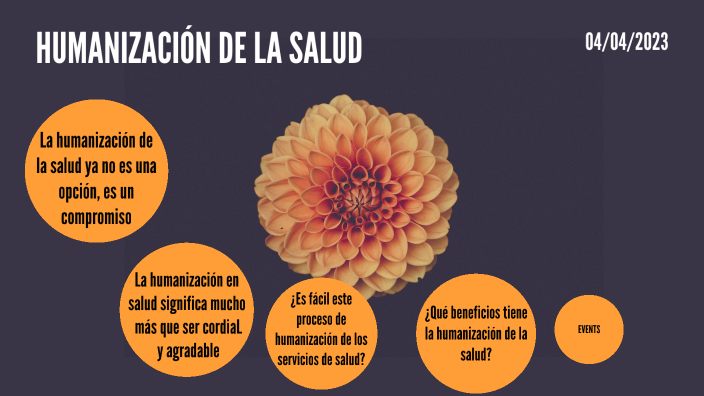 HUMANIZACIÓN DE LA SALUD by OMAR VILLAMIL COLLAZOS on Prezi
