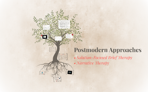 Postmodern Therapy by Cameron Seipp on Prezi
