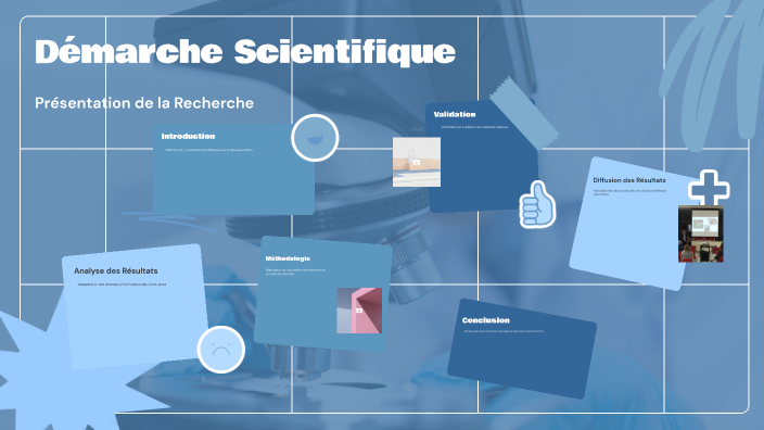 Démarche Scientifique by dominique GIRALDA on Prezi