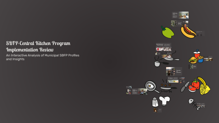 SBFP-Central Kitchen Program Implementation Review by MARLIE SOGUILON ...
