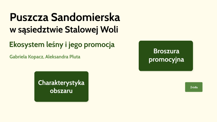 Ekosystem leśny by Gabriela Kopacz on Prezi