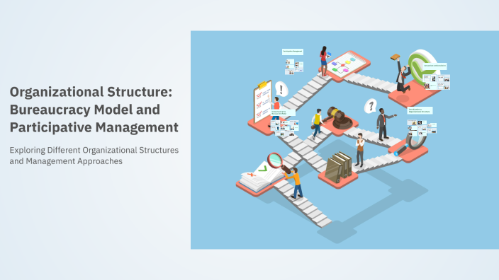 Organizational Structure: Bureaucracy Model and Participative ...