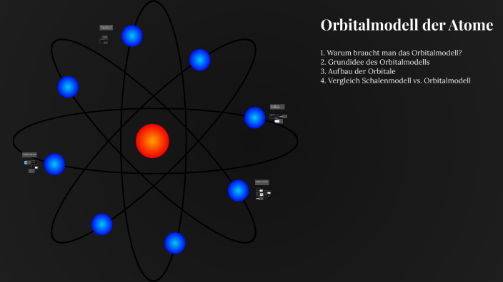 Orbitalmodell der Atome by Rayan Subeh on Prezi