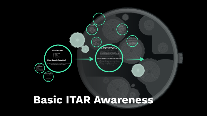 Basic ITAR Awareness by Sarah Saleh on Prezi