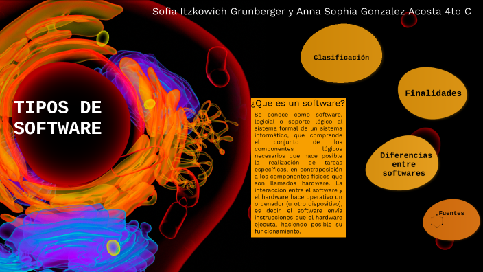 Tipos de Software by Sofía Itzkowich Grunberger on Prezi