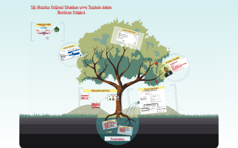 Uji Aktivitas Polifenol Oksidase yang Terjebak dalam Membran by Imai ...