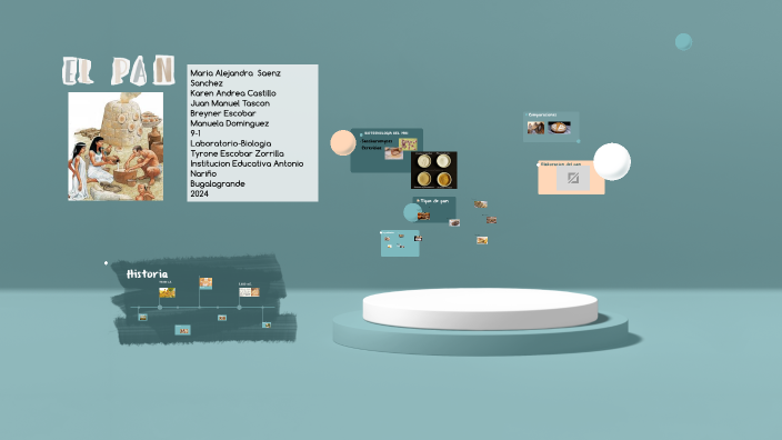 Tyrone Biotechnology of Bread by marleja on Prezi