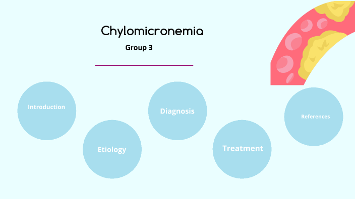 Chylomicronemia (draft) by E E on Prezi
