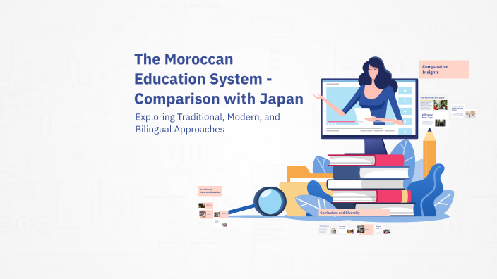 The Moroccan Education System - Comparison with Japan by Sara Oulhaj on ...