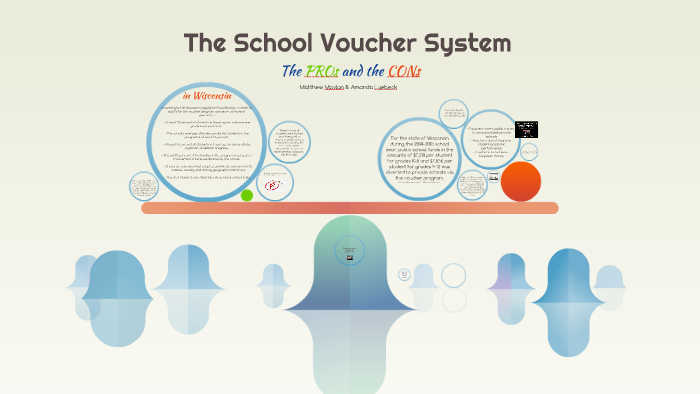 School Voucher System by Amanda Luebeck on Prezi