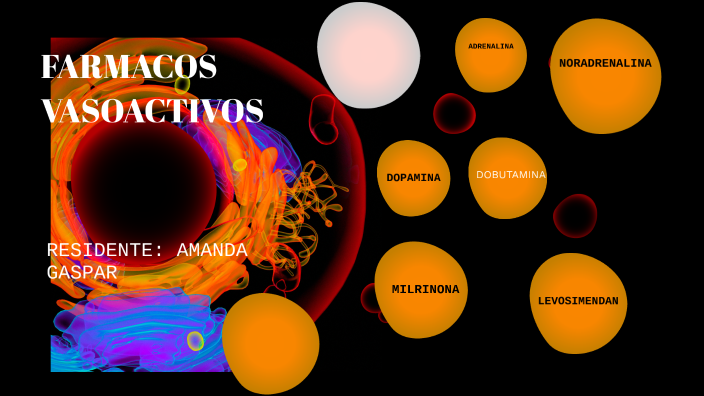 farmacos vasoactivos by AMANDA OLIVER GASPAR CHAVARRIA on Prezi