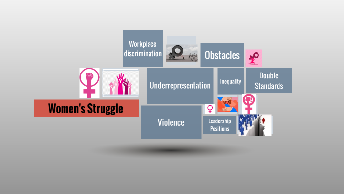 Women Barriers by Evelyn Cabrera on Prezi