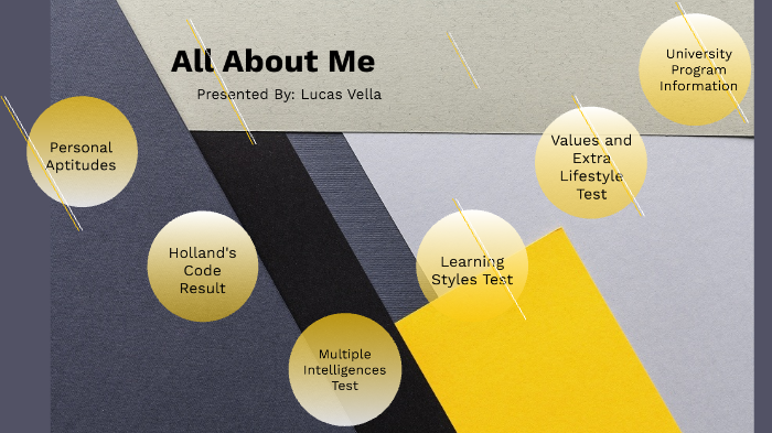 GLC2O- Mind Map for All About Me Project by Lucas Vella on Prezi