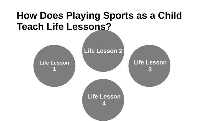 How Does Playing Sports as a Child Teach Life Lessons? by Lucas Root on ...