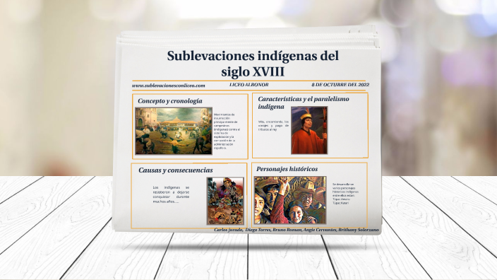 Sublevaciones indígenas del siglo XVIII by Carlos Jurado on Prezi