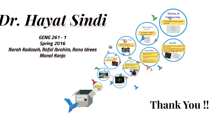 Hayat Sindi by Rana Edr on Prezi