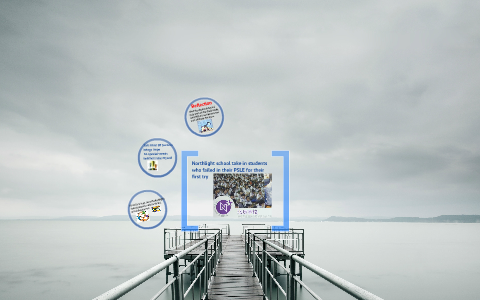 Study PSLE failures to help at-risk pupils by Ong Zhi Wen on Prezi