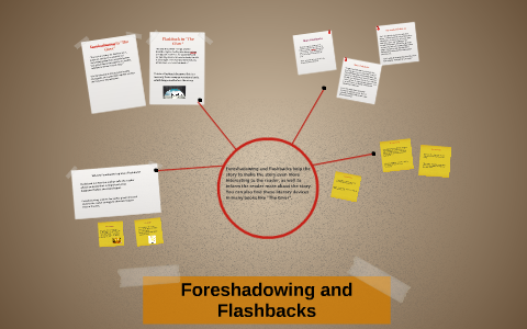 Foreshadowing and Flashback by brandon marquez on Prezi