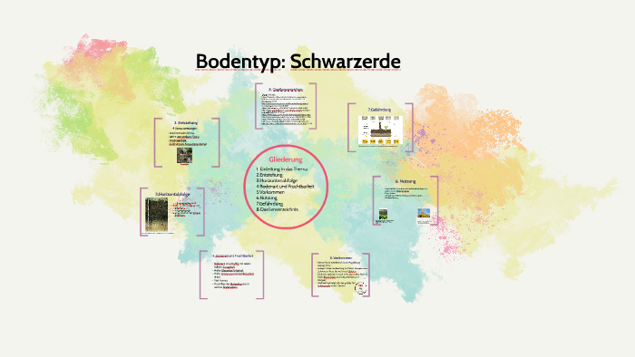 Bodentyp: Schwarzerde by Katrin Schmitz on Prezi
