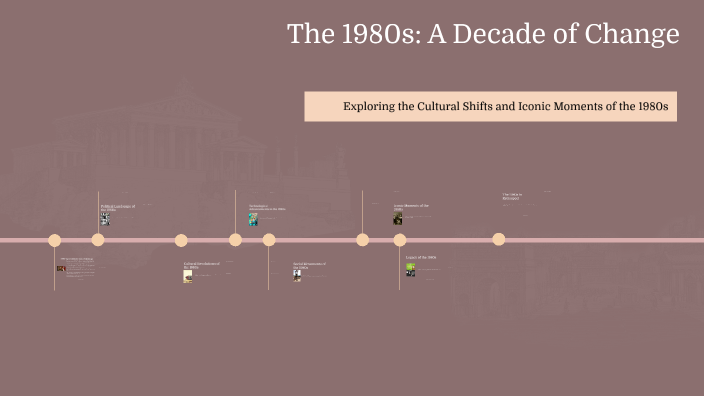 The 1980s: A Decade of Change by Joanna Kędziora on Prezi