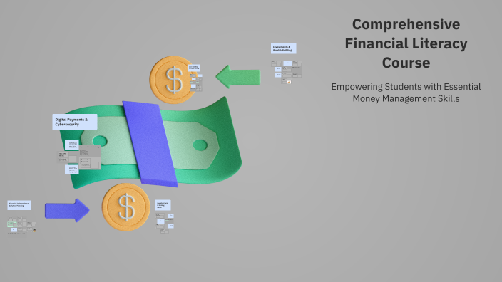 Comprehensive Financial Literacy Course by Varshil Porecha on Prezi