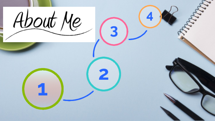 English assiment by Jack WATSON on Prezi