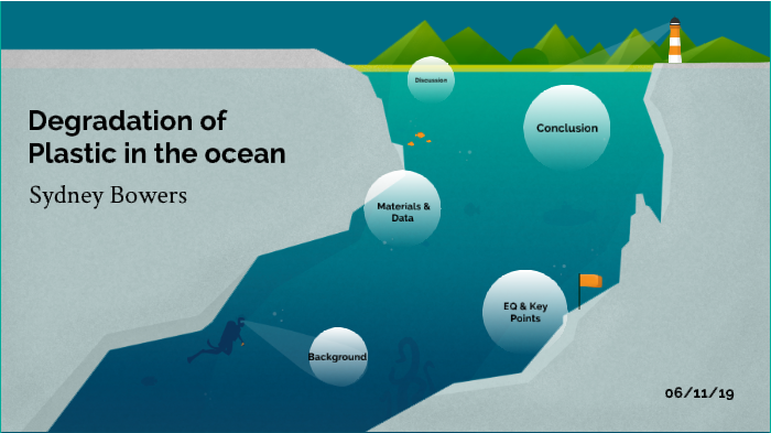 Degradation of plastic in the ocean by Sydney Bowers on Prezi
