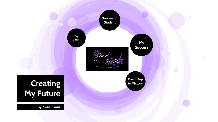 EGR 101 Final Project by Sean Evans on Prezi