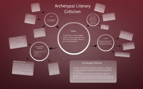 Archetypal Literary Criticism by Zac Ricker on Prezi