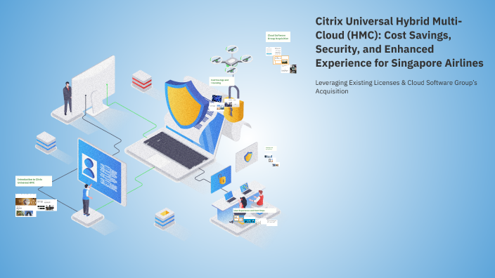 Citrix Universal Hybrid Multi-Cloud (HMC): Cost Savings, Security, and ...
