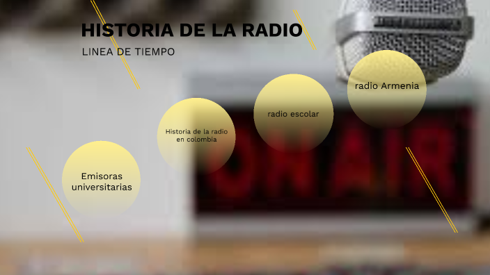 Linea De Tiempo Historia De La Radio By Colombia Travel On Prezi