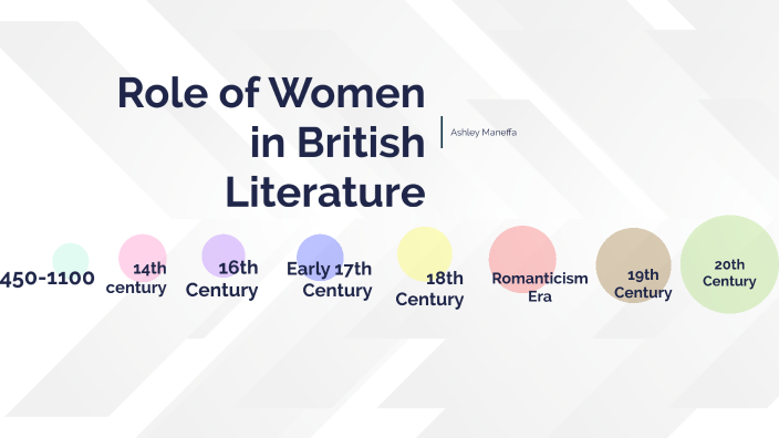 Role of Women in British Literature by Ashley Maneffa on Prezi