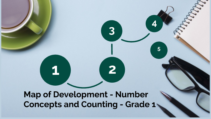 Map of Development - Grade 1 Number Concepts by Jimmy Hayes on Prezi
