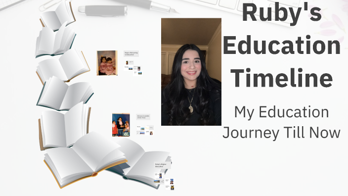Education Timeline by Ruby Ruby Garcia on Prezi