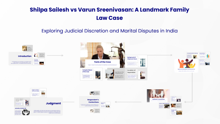Shilpa Sailesh vs Varun Sreenivasan: A Landmark Case in Indian Family ...