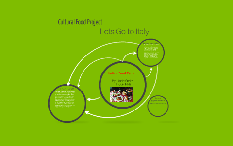 Italian Food Project by Josie Smith on Prezi