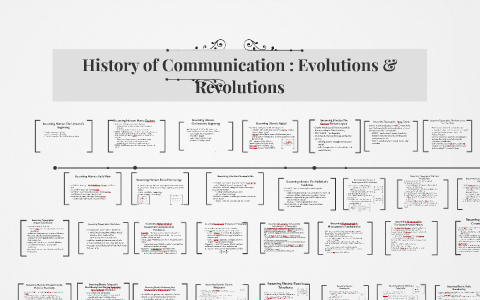 History of Communication : Evolutions and Revolutions by Keziah St ...
