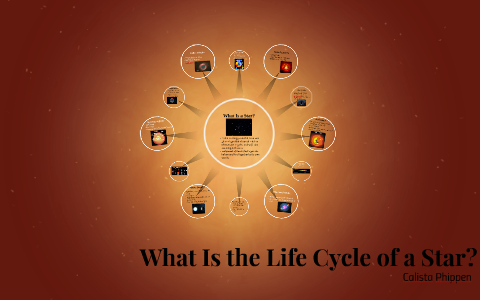 What Is the Life Cycle of a Star? by Calista Phippen on Prezi